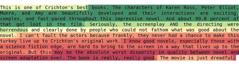 Unsupervised sentiment neuron | OpenAI