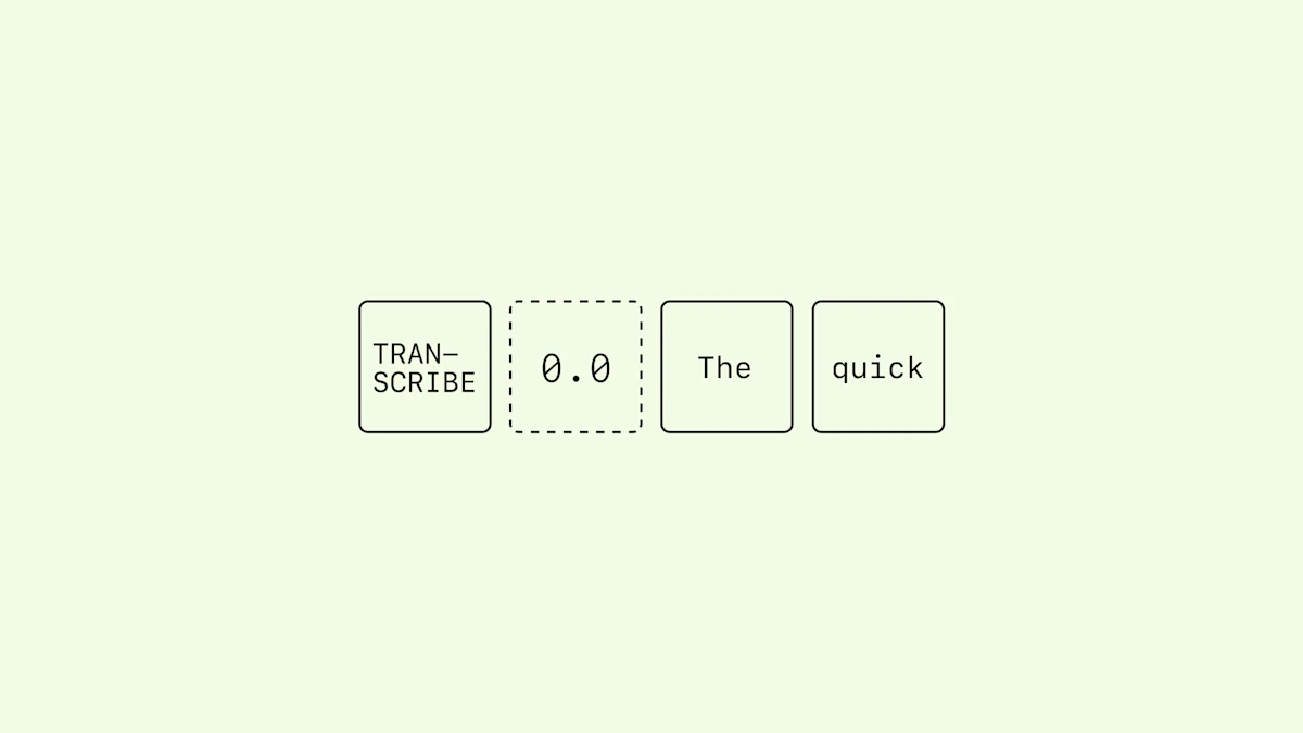 Introducing Triton Open Source Gpu Programming For Neural Networks
