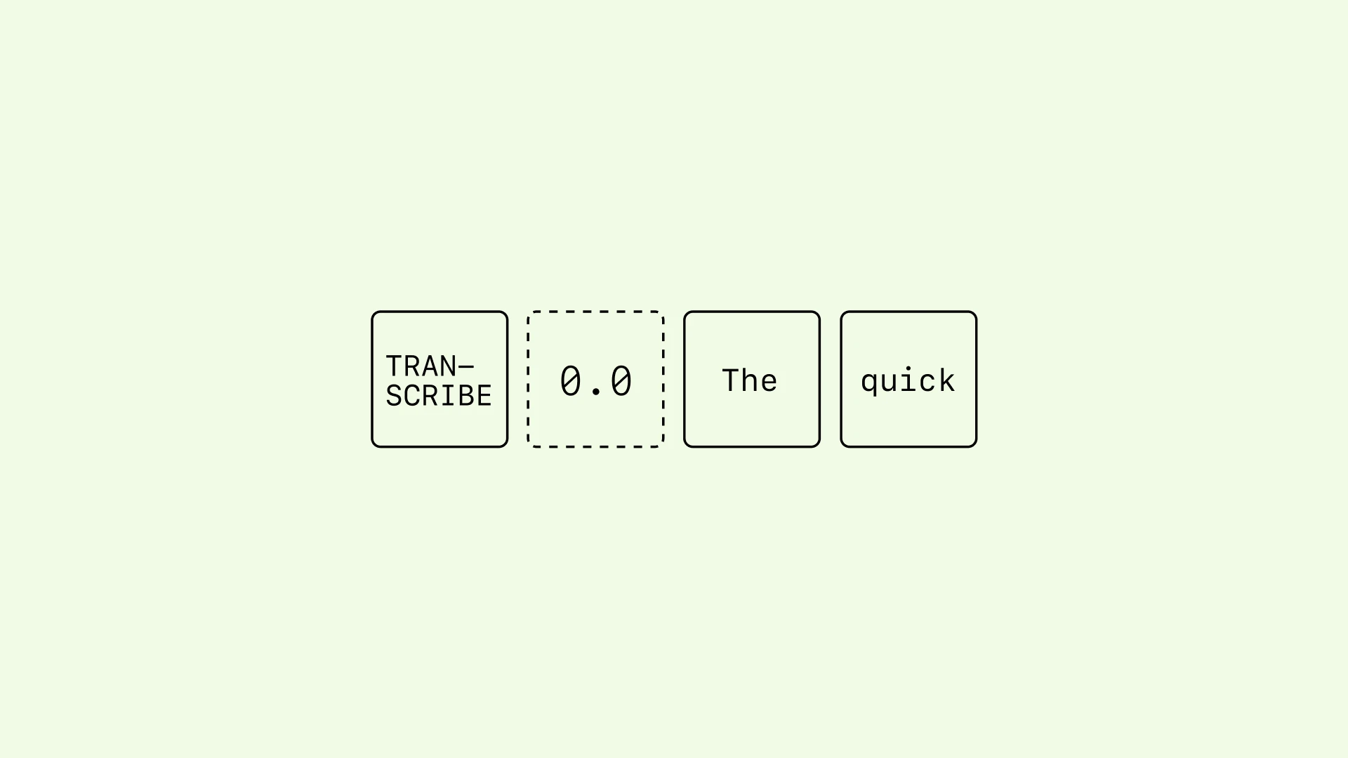 Introducing Triton Open Source Gpu Programming For Neural Networks