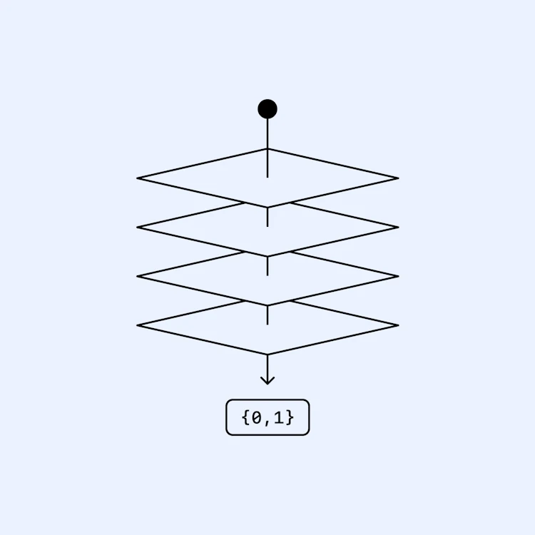 Inside our approach to the Model Spec | OpenAI