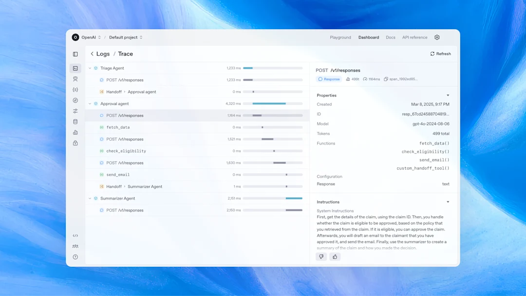 API Platform | OpenAI