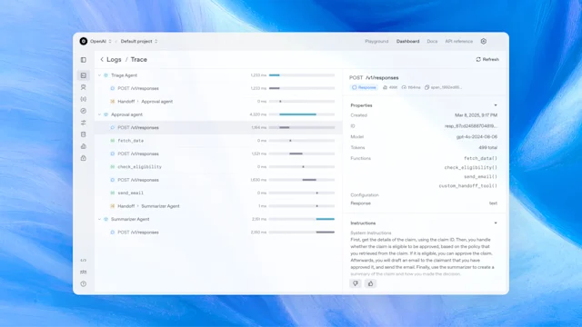 Plataforma API | OpenAI