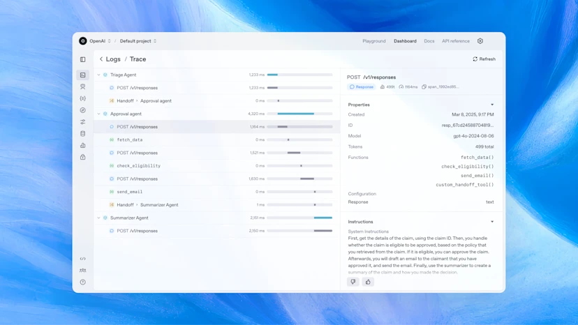 API Platform | OpenAI