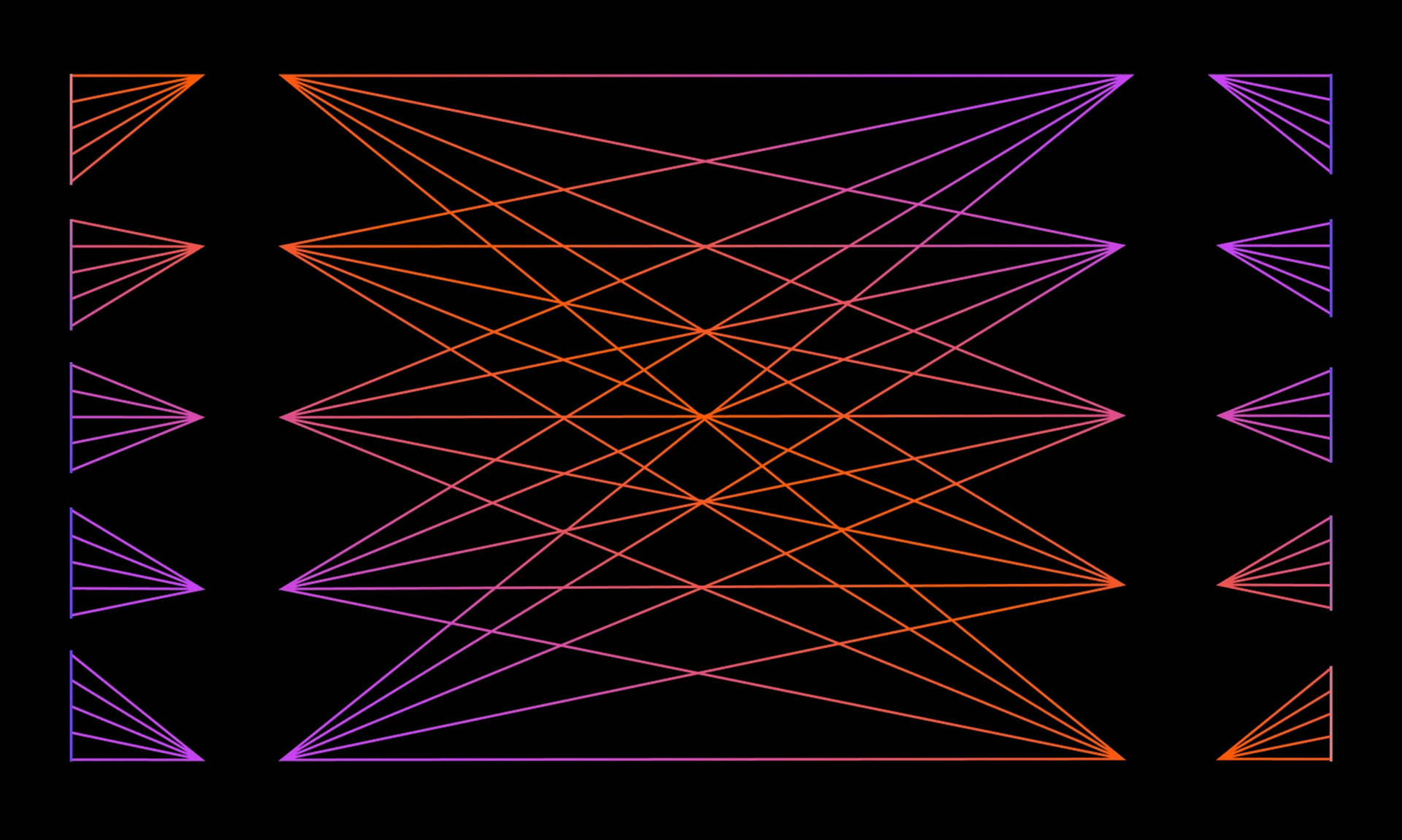 Infrastructure for deep learning | OpenAI