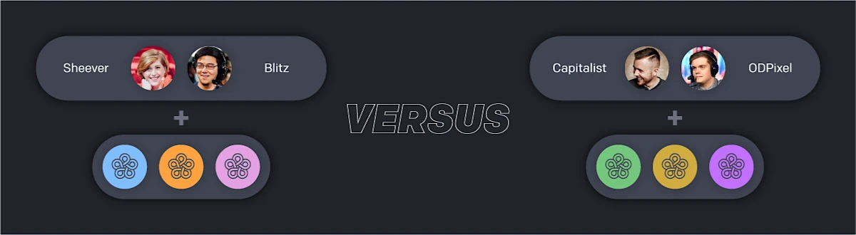 OpenAI Five defeats Dota 2 world champions | OpenAI