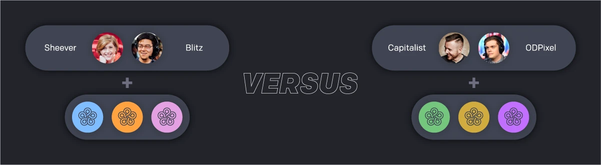 OpenAI Five defeats Dota 2 world champions | OpenAI