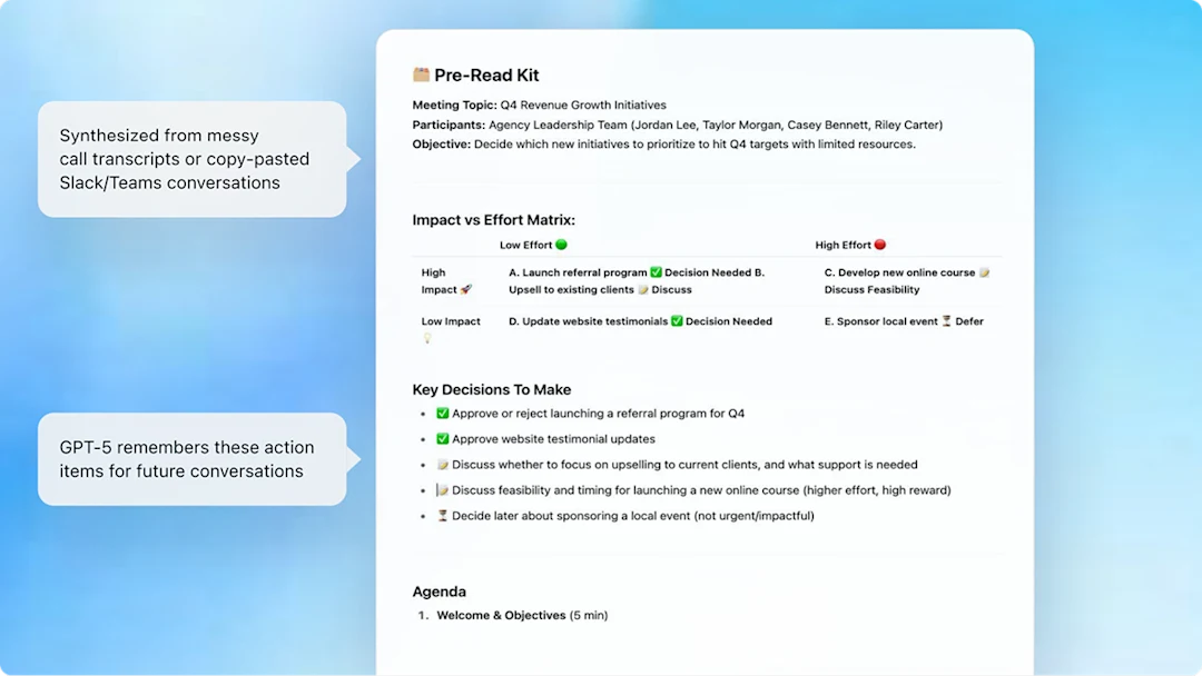 Think Bigger: How Small Teams Win with ChatGPT | OpenAI