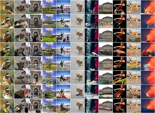 Generative Modeling With Sparse Transformers Openai