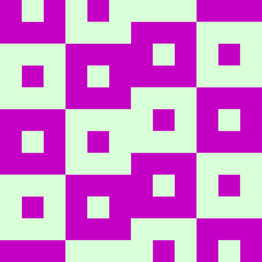 Model behavior feedback | OpenAI