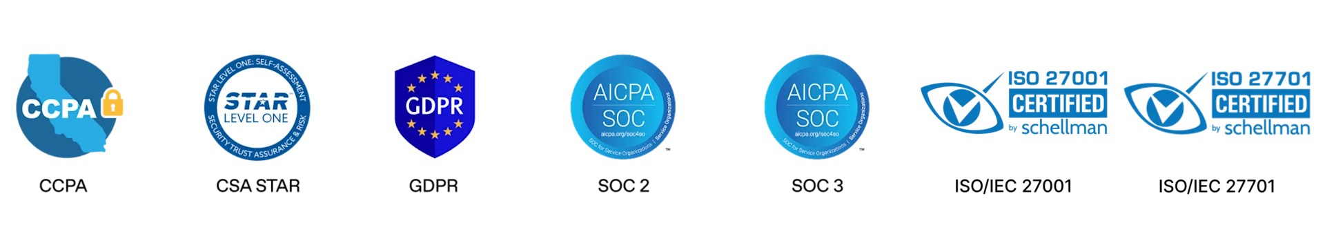 Business data privacy, security, and compliance | OpenAI