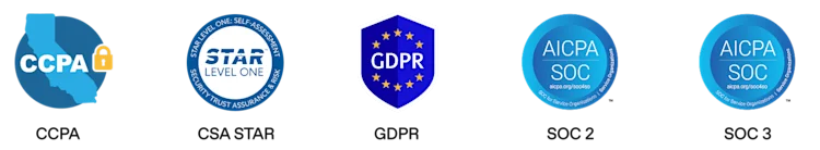 Business data privacy, security, and compliance | OpenAI