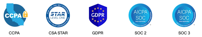 Business data privacy, security, and compliance | OpenAI