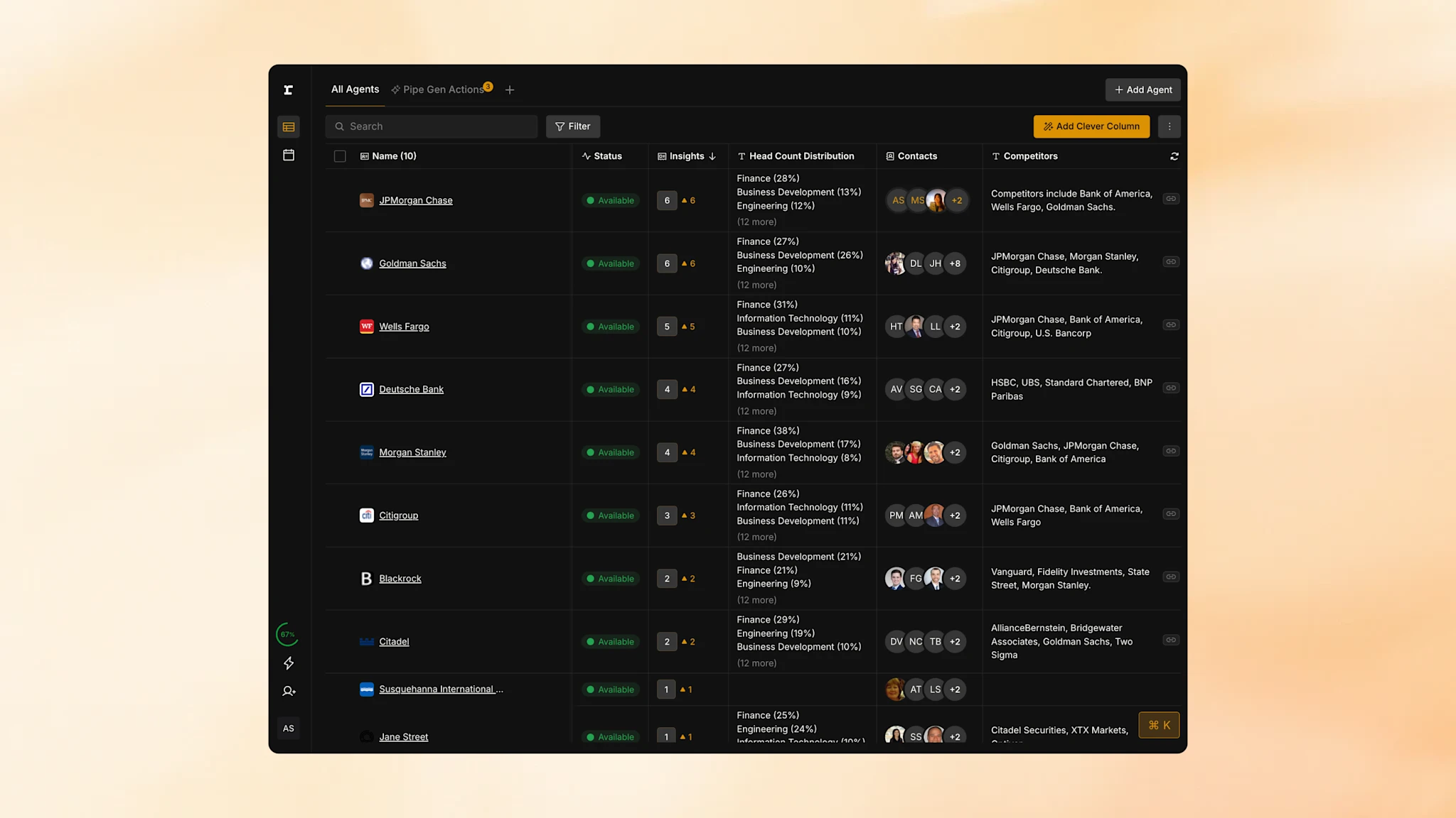 Rox goes “all in” on OpenAI | OpenAI