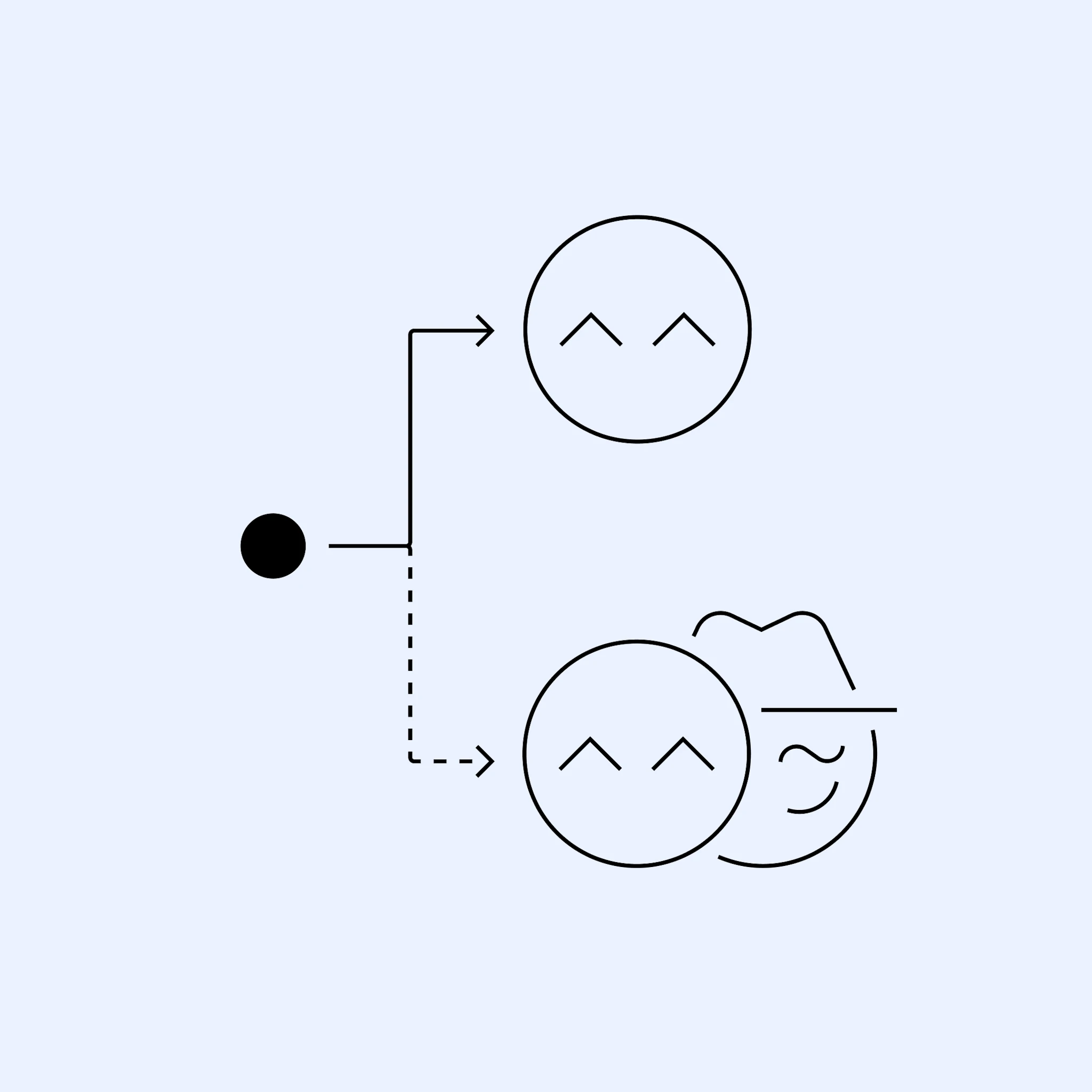 Why language models hallucinate | OpenAI