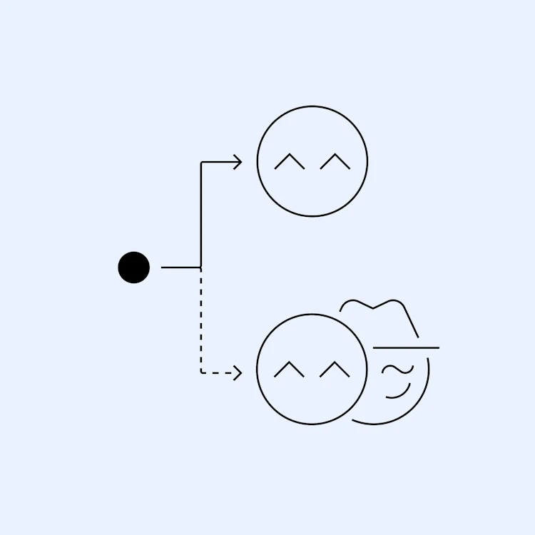 gpt-oss-120b & gpt-oss-20b Model Card | OpenAI