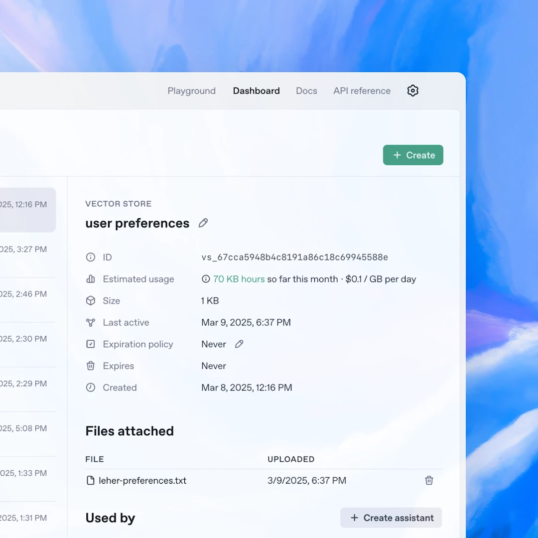 Platforma API | OpenAI