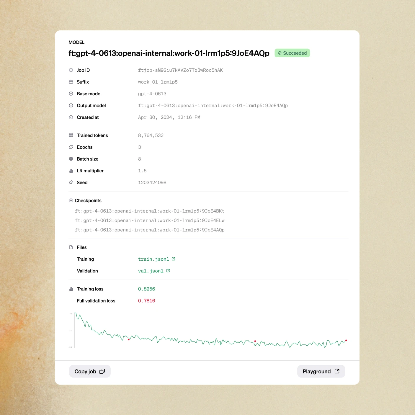 API platform | OpenAI