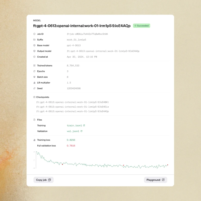 API platform | OpenAI