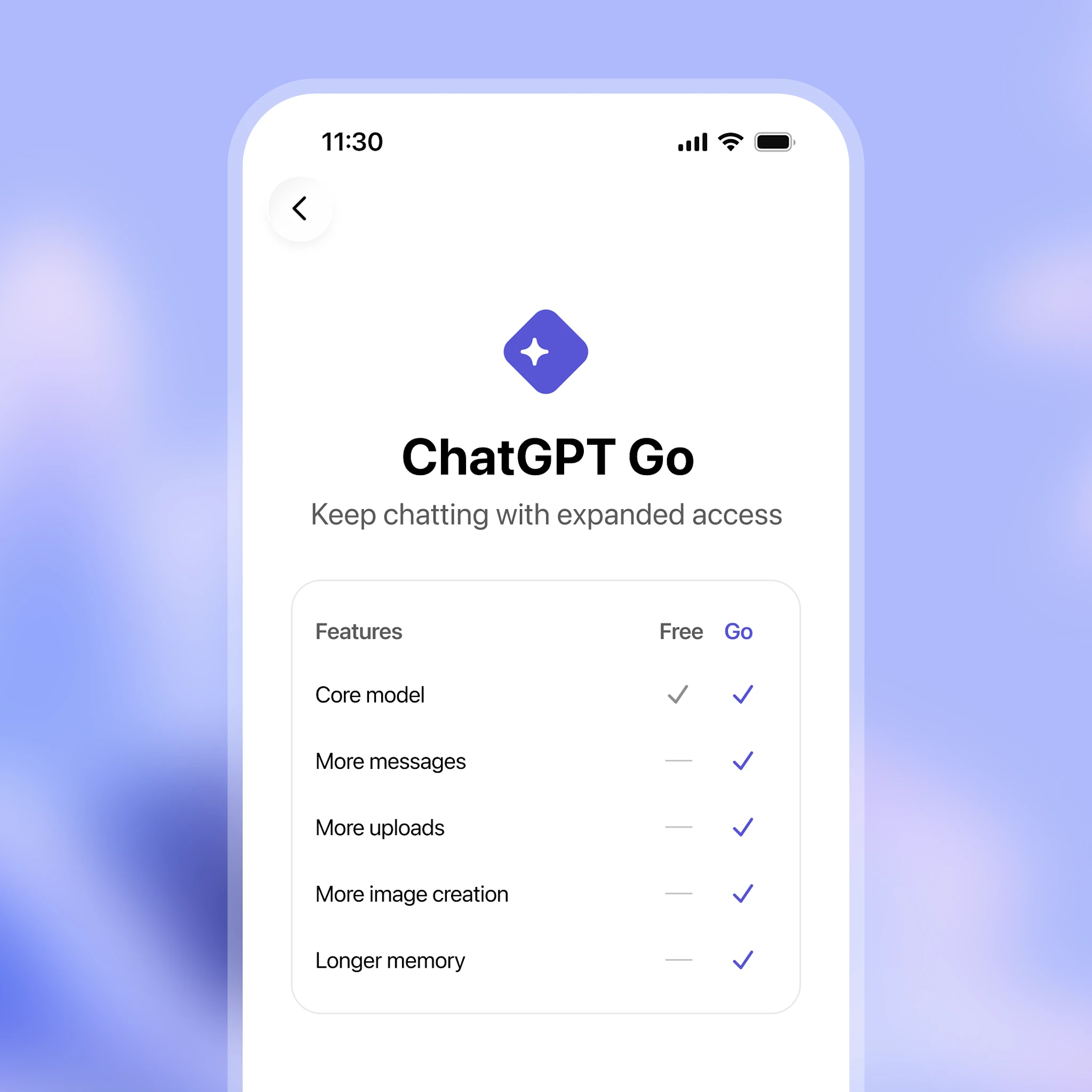 ChatGPT 应用功能及全新 Apps SDK 重磅上线 | OpenAI