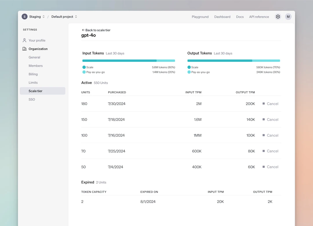 Scale Tier for API Customers | OpenAI