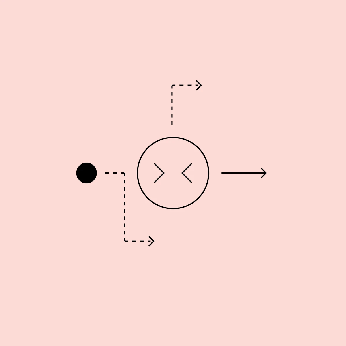 Evaluating chain-of-thought monitorability | OpenAI