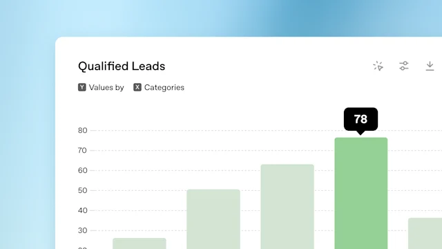 Solutions for business | OpenAI