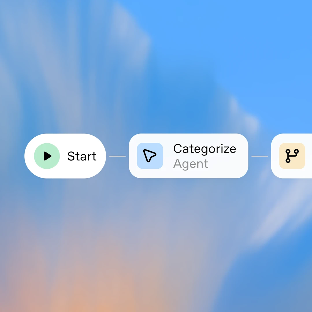 Openai Solutions For Business Openai