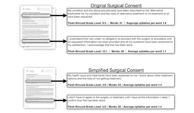 Improving health literacy and patient well-being | OpenAI