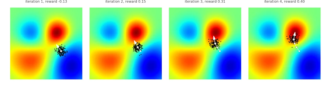 Evolution strategies as a scalable alternative to reinforcement ...