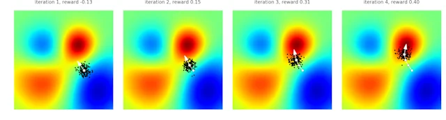 Evolution strategies as a scalable alternative to reinforcement ...