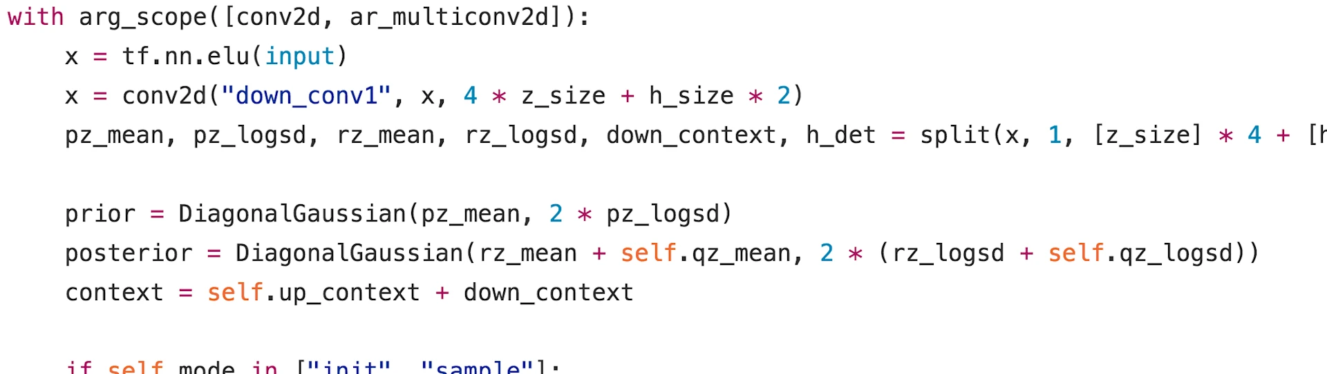 Infrastructure for deep learning | OpenAI