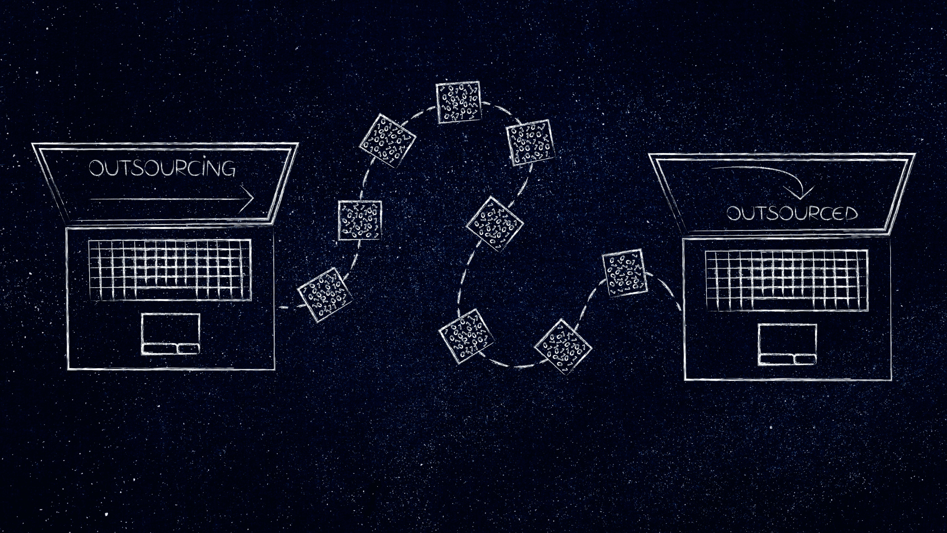 Data Security in Outsourcing: Best Practices and Solutions