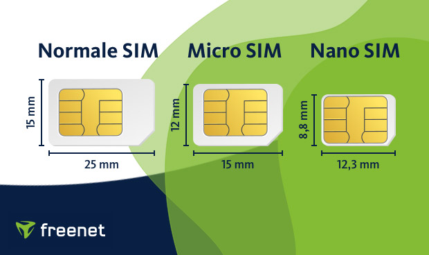 Von Micro-SIM zur Nano-SIM: So klappt’s | freenet Magazin