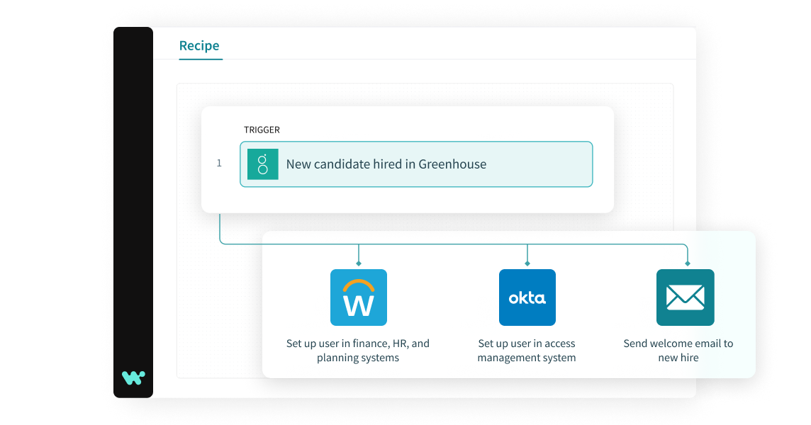 Embedded iPaaS | Embedded Integration Platform for SaaS | Workato
