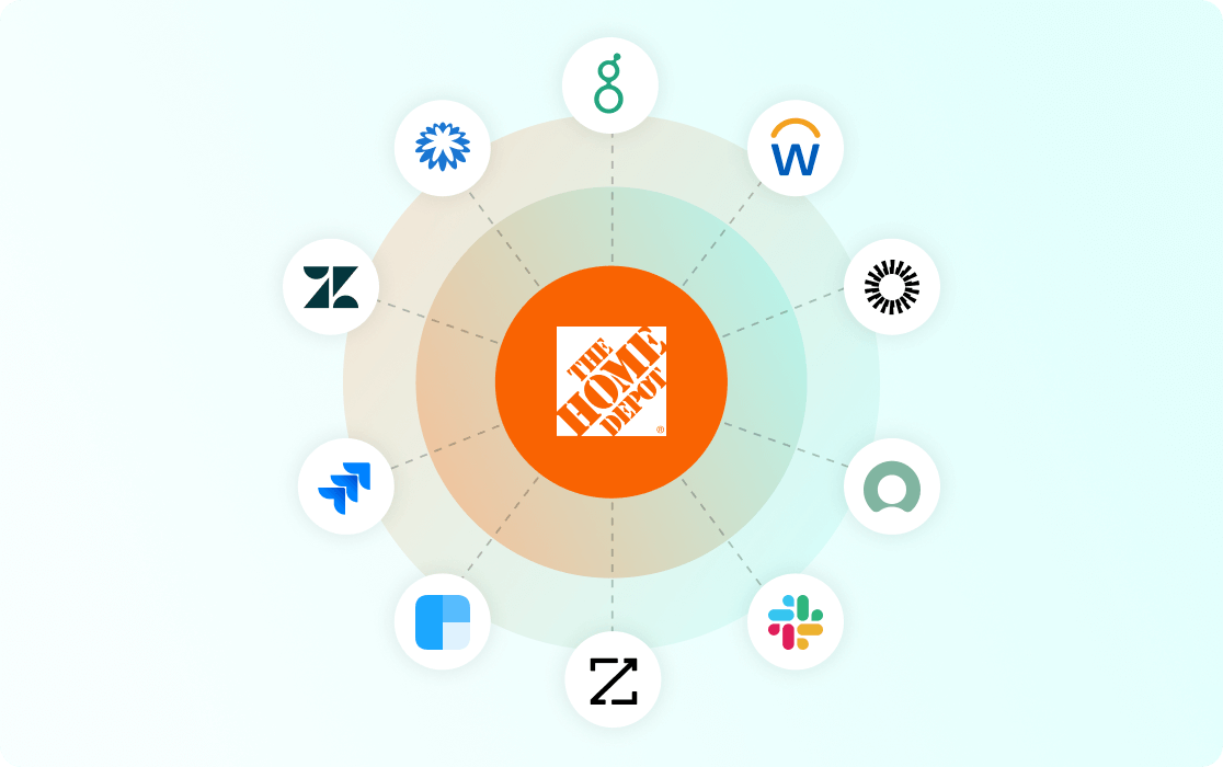 Workato — Connect your apps. Automate your work. | Workato