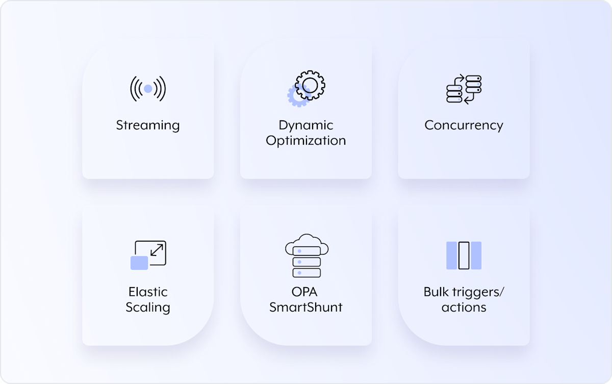 Workato Data Orchestration Platform | Workato Workato Data Orchestration Platform | Workato