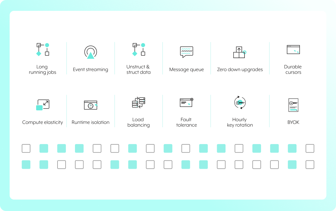 Workato Platform Features and Benefits | Workato