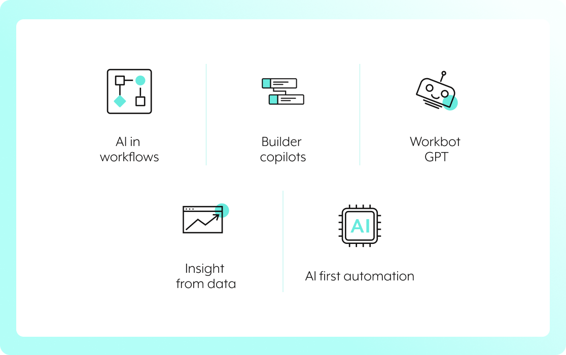 Workato Platform Features and Benefits | Workato