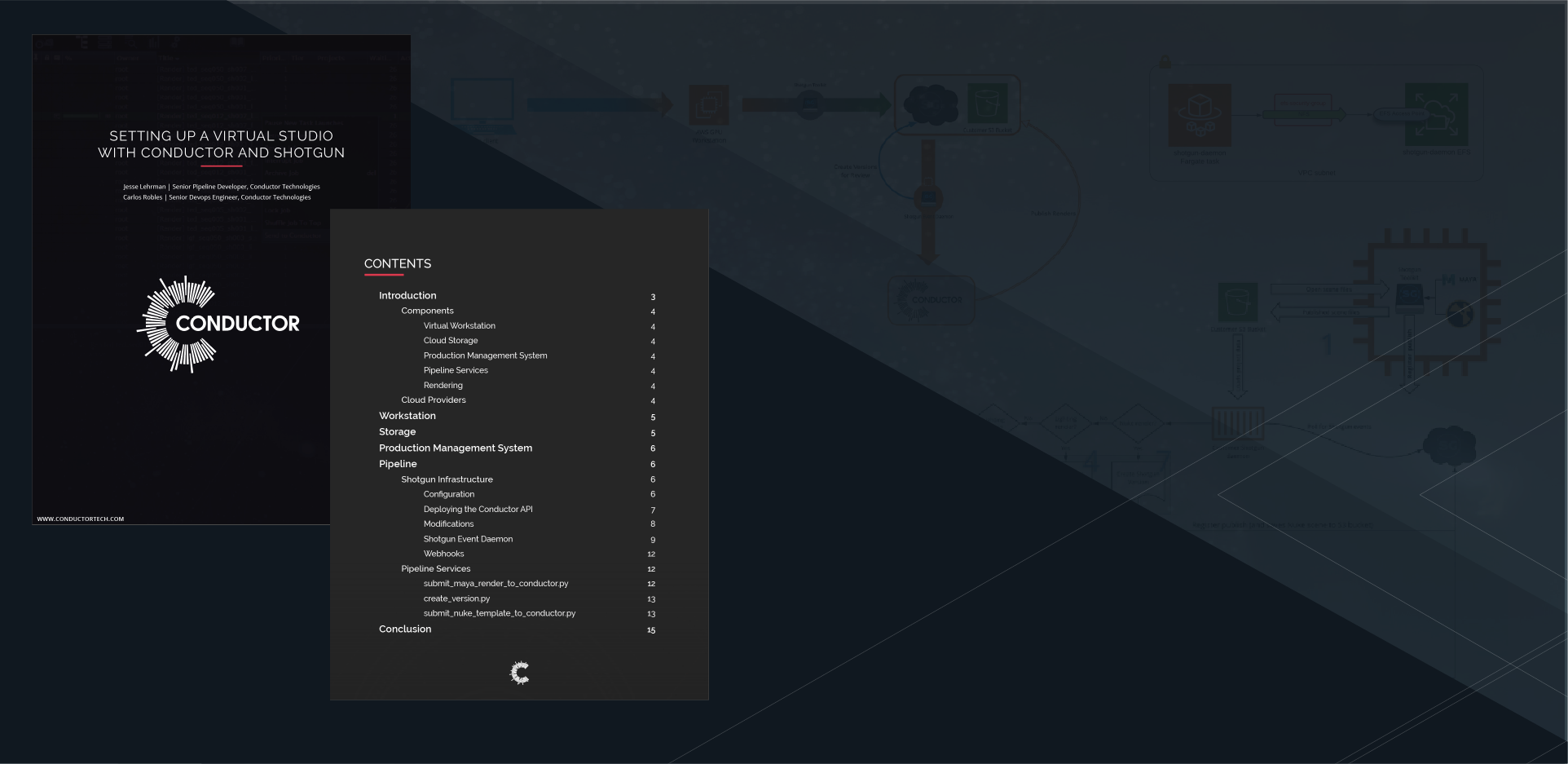 Your Guide to Running Cost-Efficient Renders on Conductor | Conductor Cloud Rendering