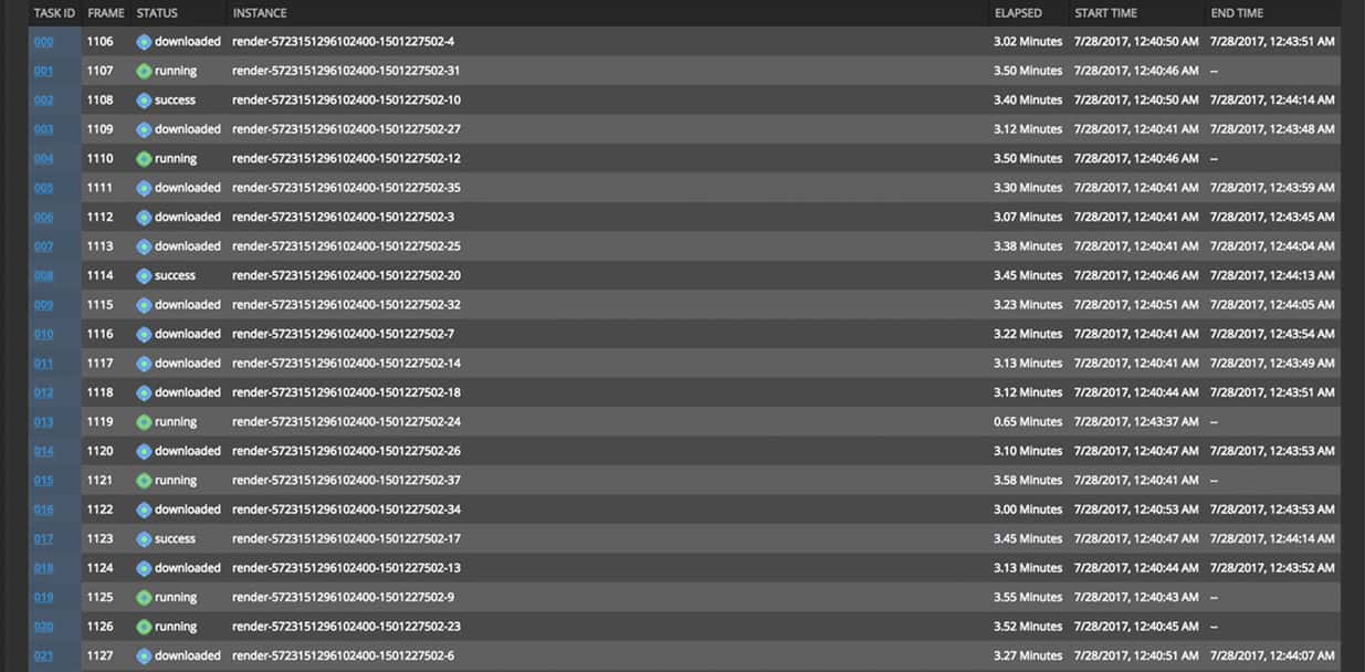 Three Simple Steps to Get Started with Cloud Rendering | Conductor Cloud Rendering