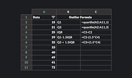 Calculate Outlier Formula A Step By Step Guide Outlier