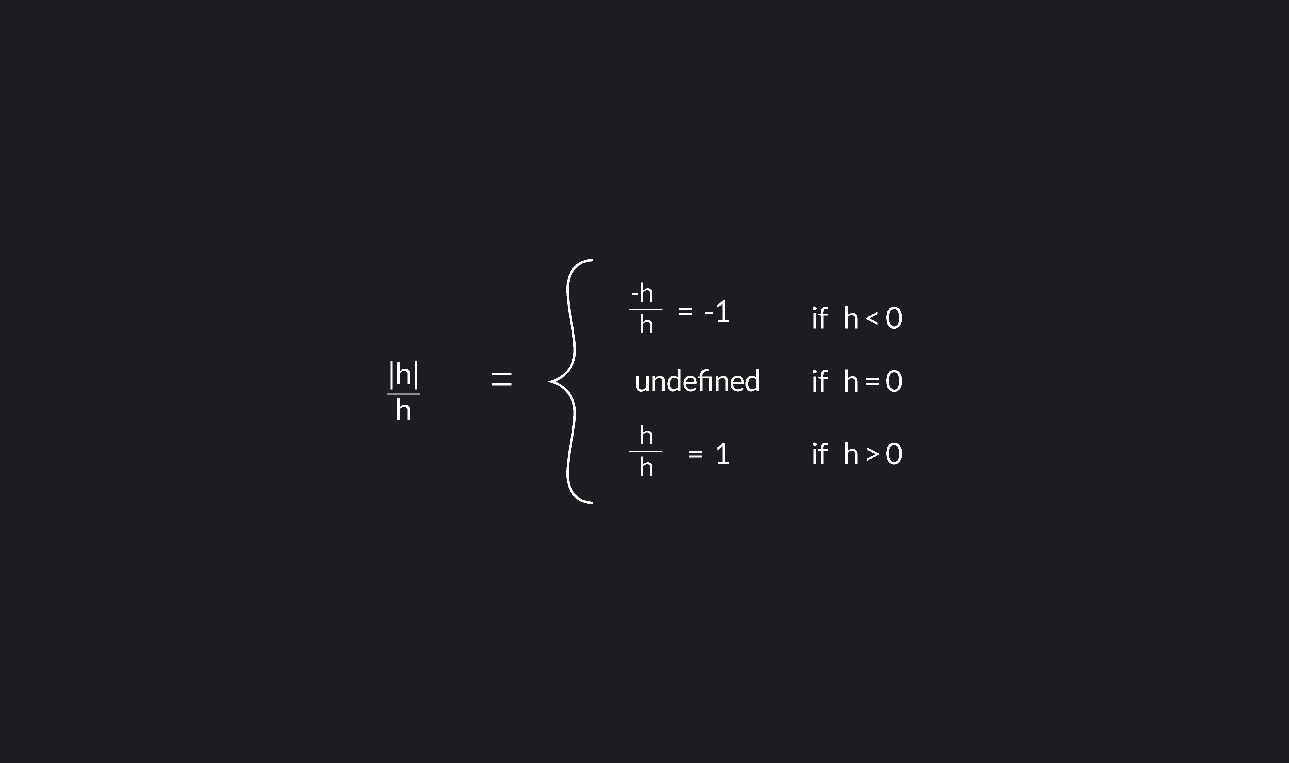 Differentiable Function: Meaning, Formulas and Examples | Outlier