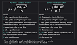 Sample Mean Symbol