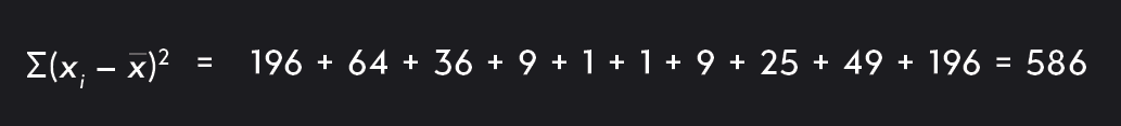 A Step-by-Step Guide on How to Calculate Standard Deviation | Outlier