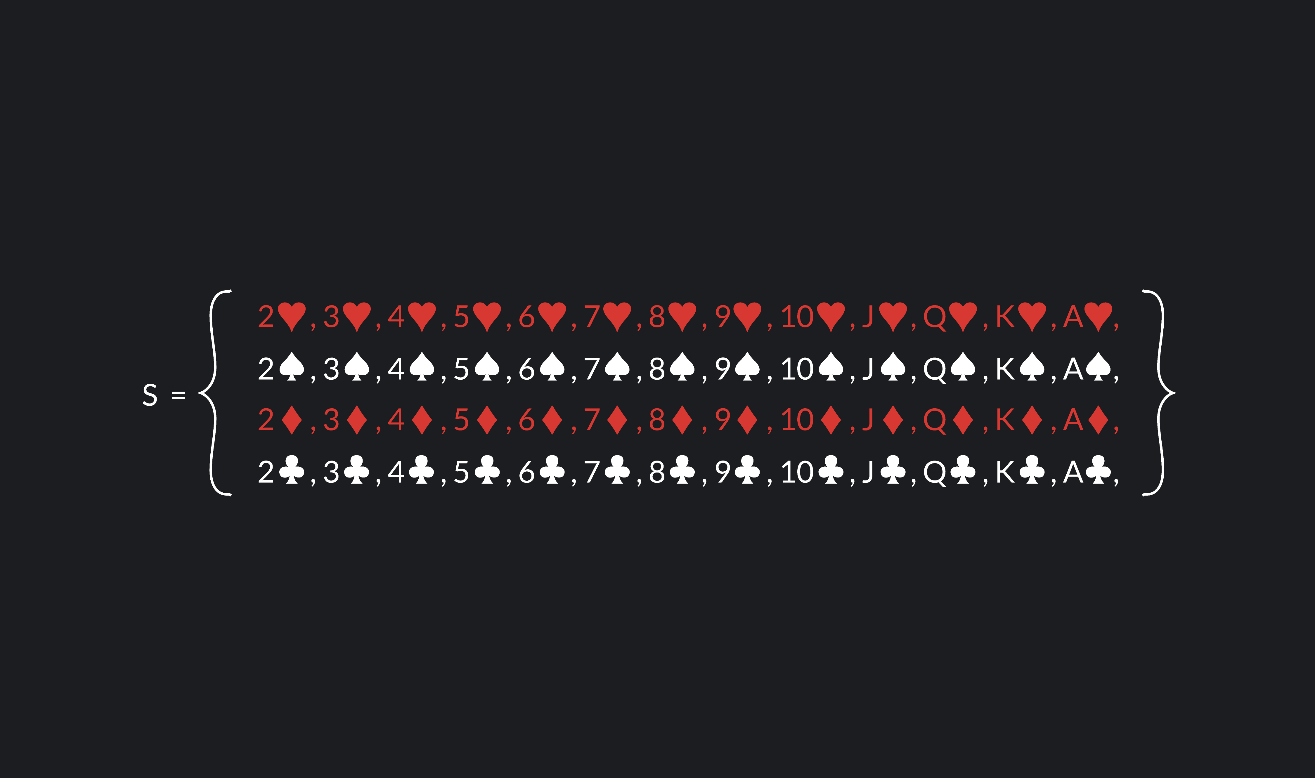 Understanding Math Probability - Definition, Formula & How To Find It ...
