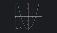 Continuous Functions Definition Examples And Properties Outlier Continuous Functions Definition Examples And Properties Outlier