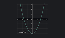 Continuous Functions Definition Examples And Properties Outlier