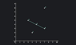 Midpoint Formula Definition Uses Examples Outlier