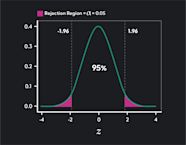 How To Find Critical Value In Statistics Outlier How To Find Critical Value In Statistics Outlier