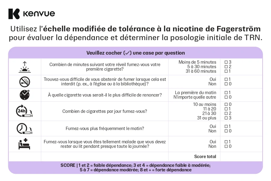 Échelle de tolérance à la nicotine | Kenvue Health Professionals